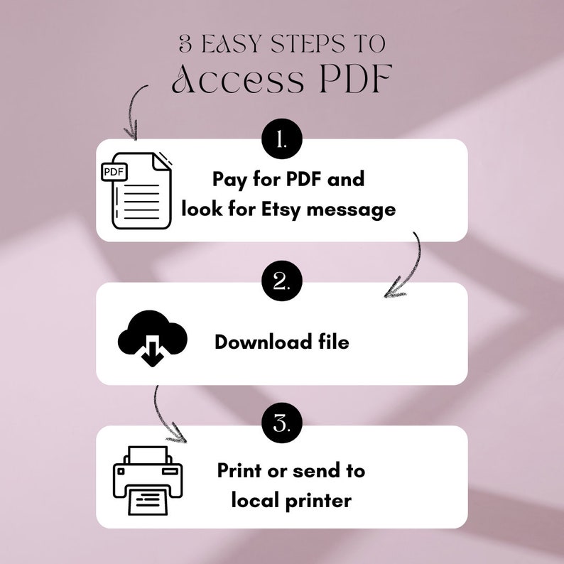 Daily Scripture Reading Note, Bible Study Note, Scripture Reading Note ...