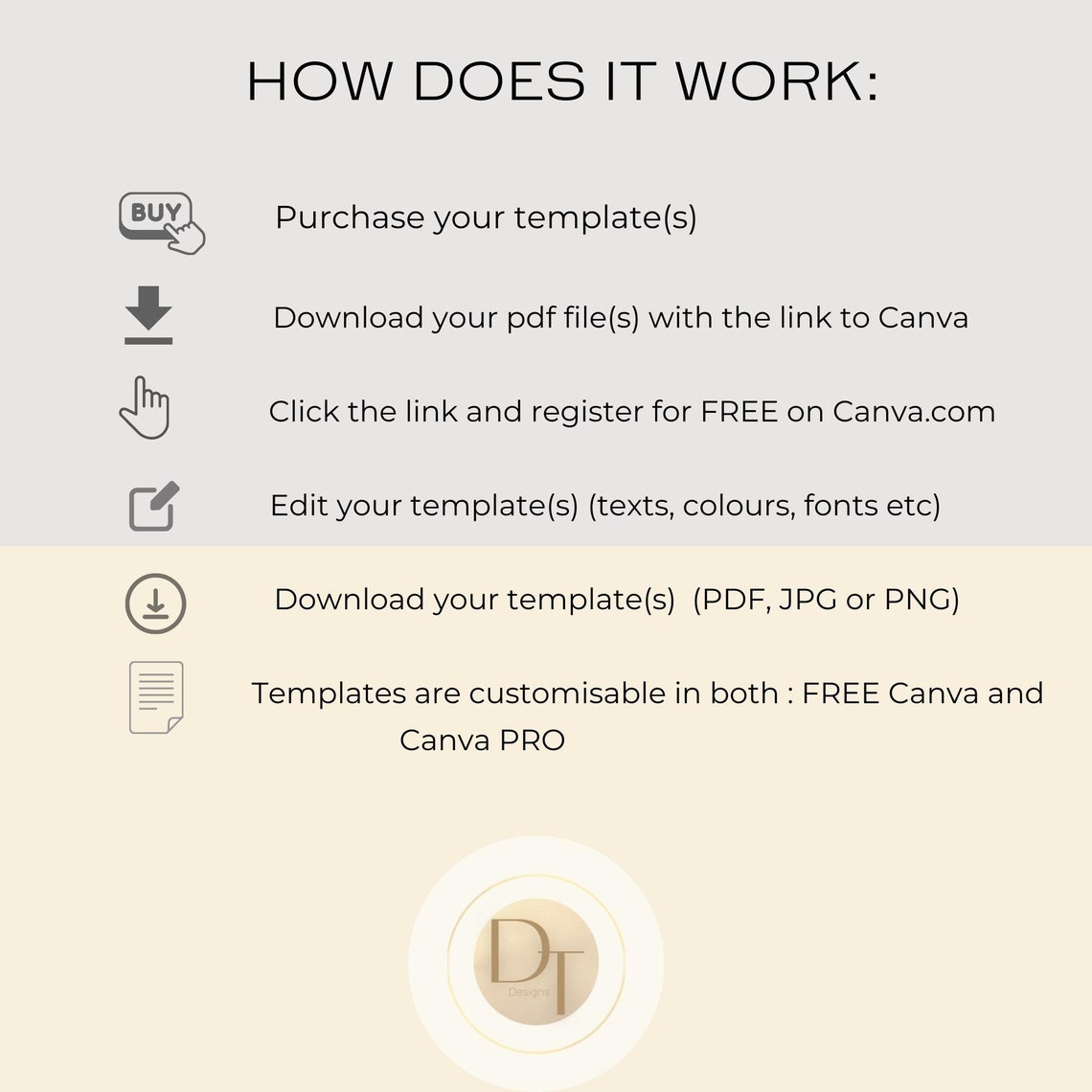 Editable Logo Template , Instant Logo Download, DIY Logo Premade ...