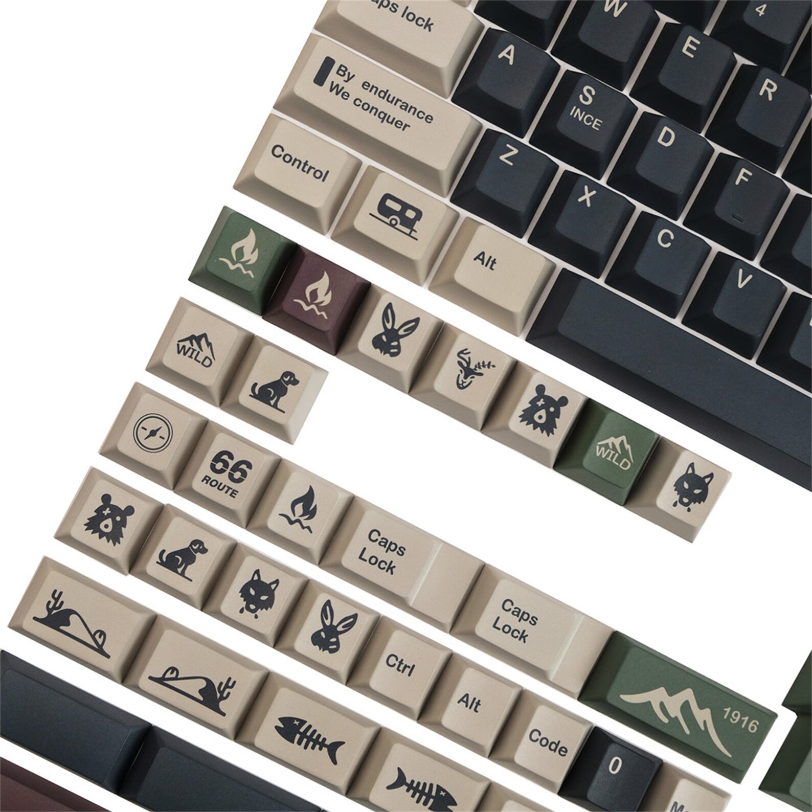 Wild Life Theme Retro Gmk Keycap Set Cherry Profile PBT - Etsy UK