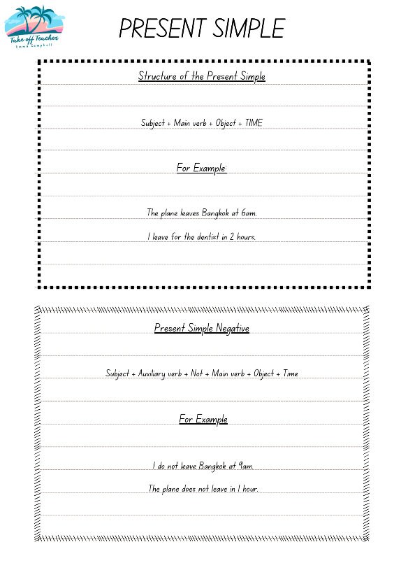 English Grammar Future Tense Cheat Sheet PDF Printable - Etsy