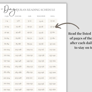 30-day Ramadan Quran Reading Schedule, Ramadan 2024, Ramadan Checklist ...
