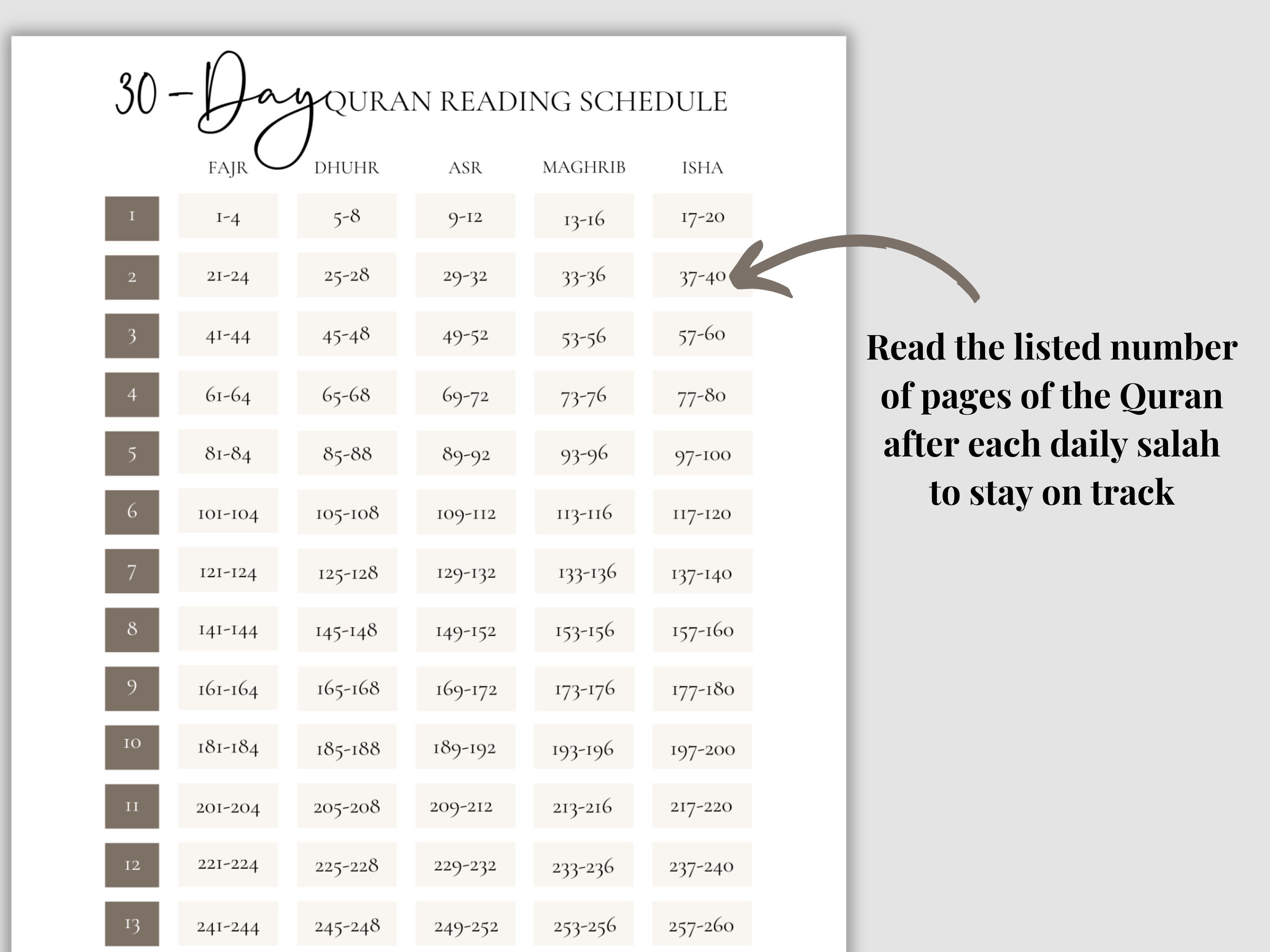 30-day Ramadan Quran Reading Schedule, Ramadan 2024, Ramadan Checklist ...