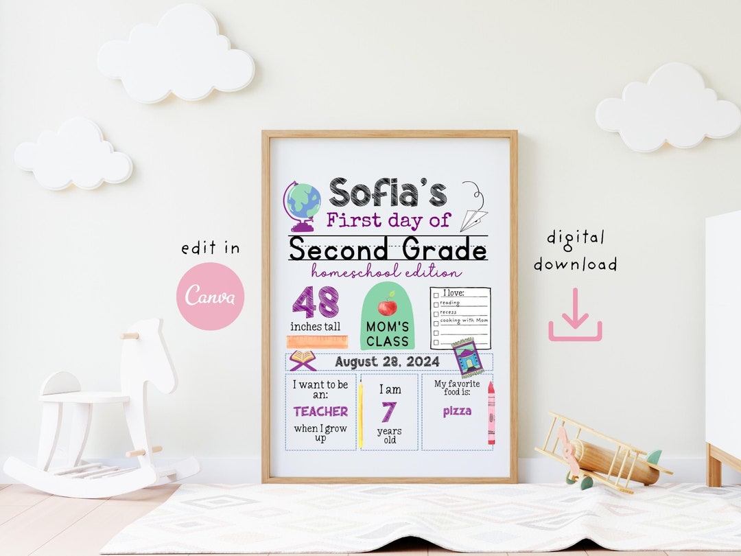 First Day of Homeschool Editable Sign, Back to School Sign, Edit in ...