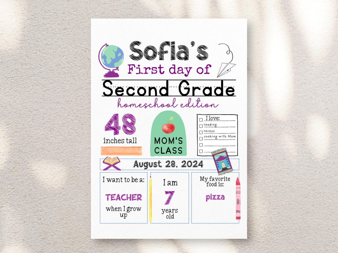 First Day of Homeschool Editable Sign, Back to School Sign, Edit in ...
