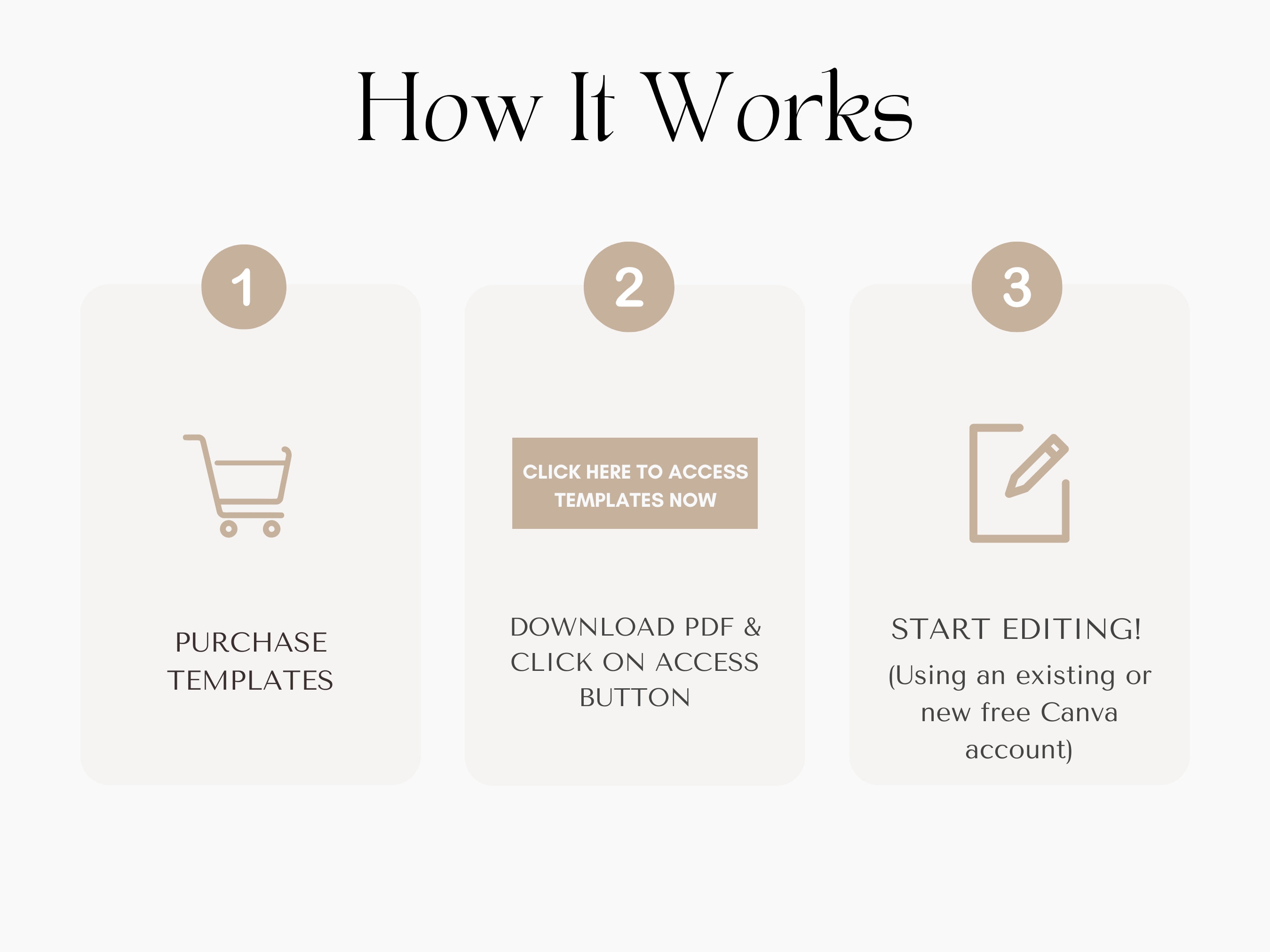 Canva Digital Download Instructions | Download Instruction Template for ...