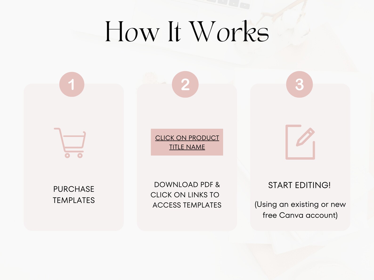 Digital Download Instructions Template | Canva Download Guide for ...