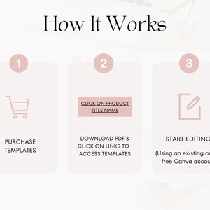 Digital Download Instructions Template | Canva Download Guide for ...