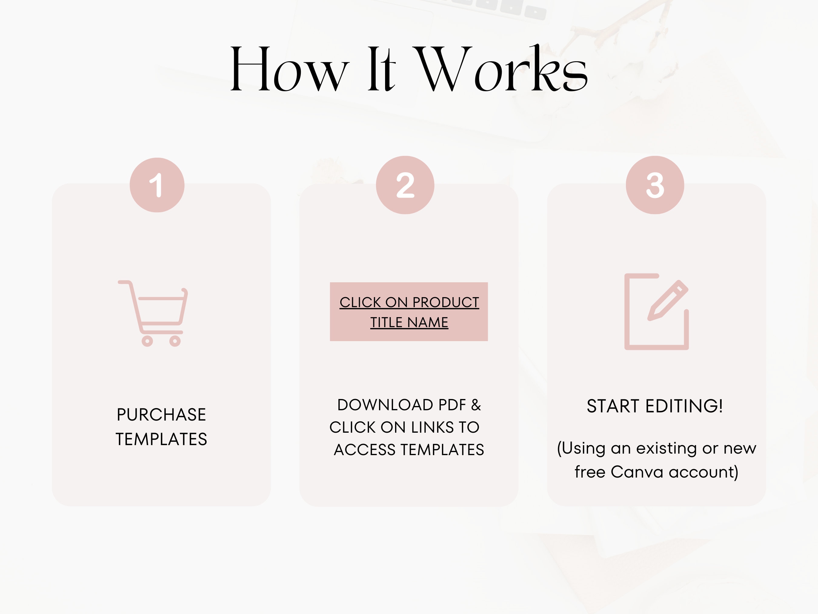 Digital Download Instructions Template | Canva Download Guide for ...