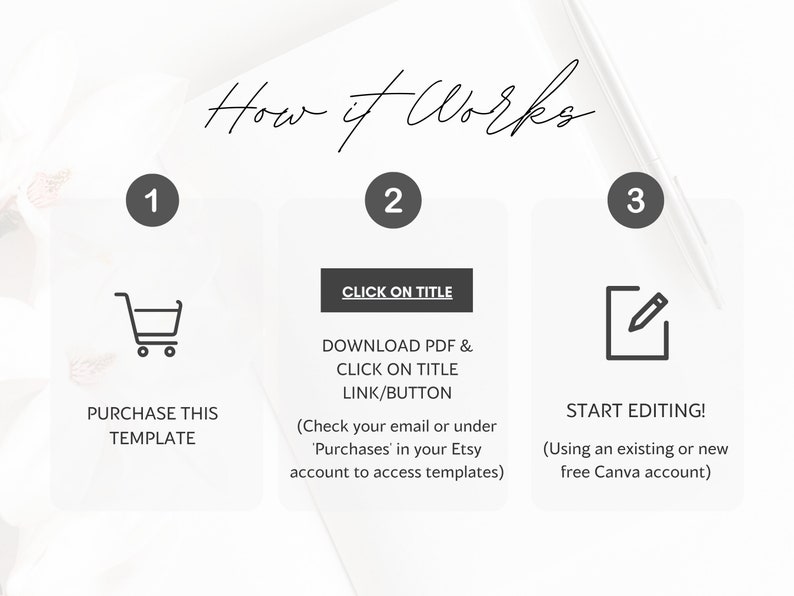 Etsy Printable Shop Bundle Digital Templates for Printables Etsy ...