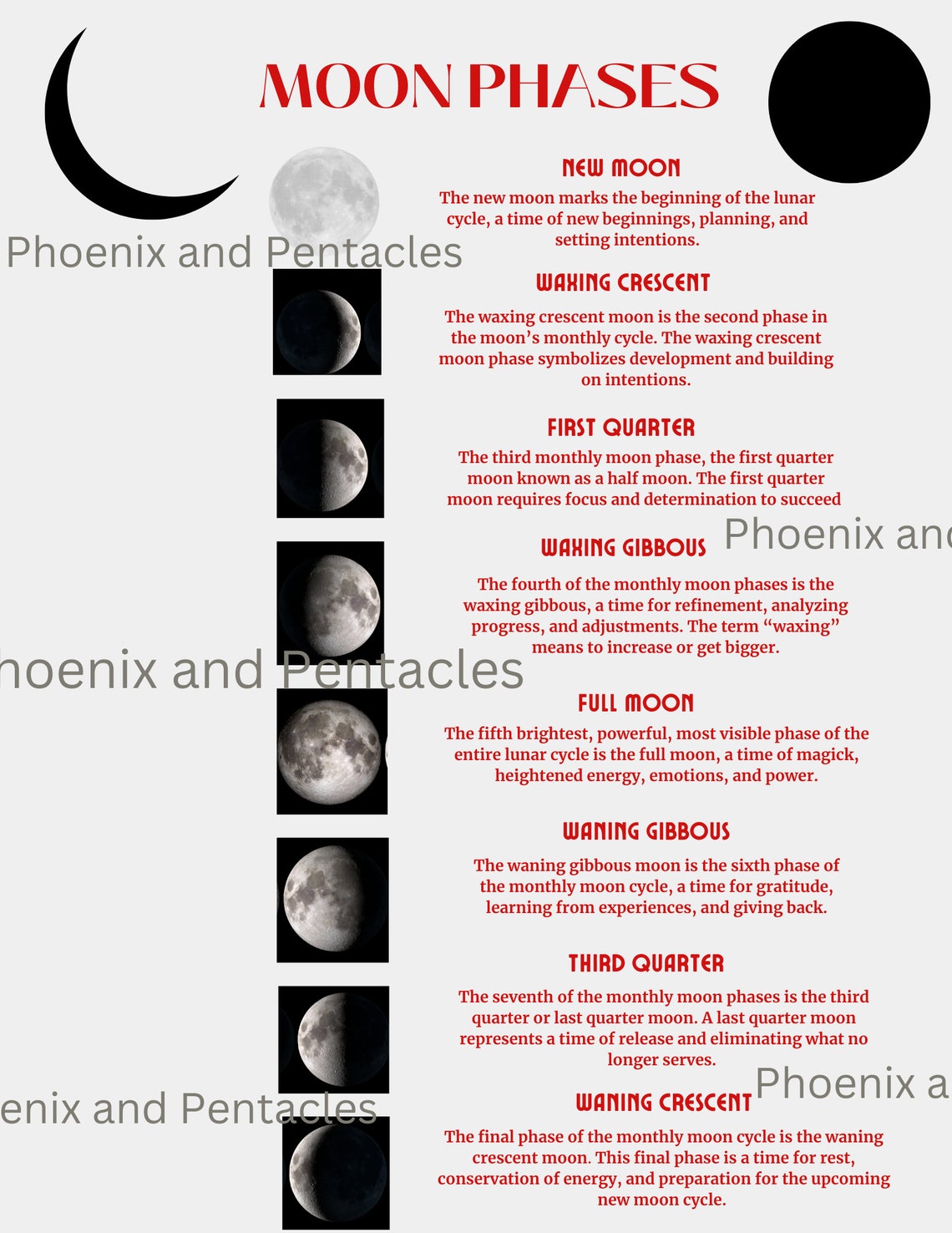 Beautiful Printable Monthly Moon Phase Printout| Moon Phases | Digital ...
