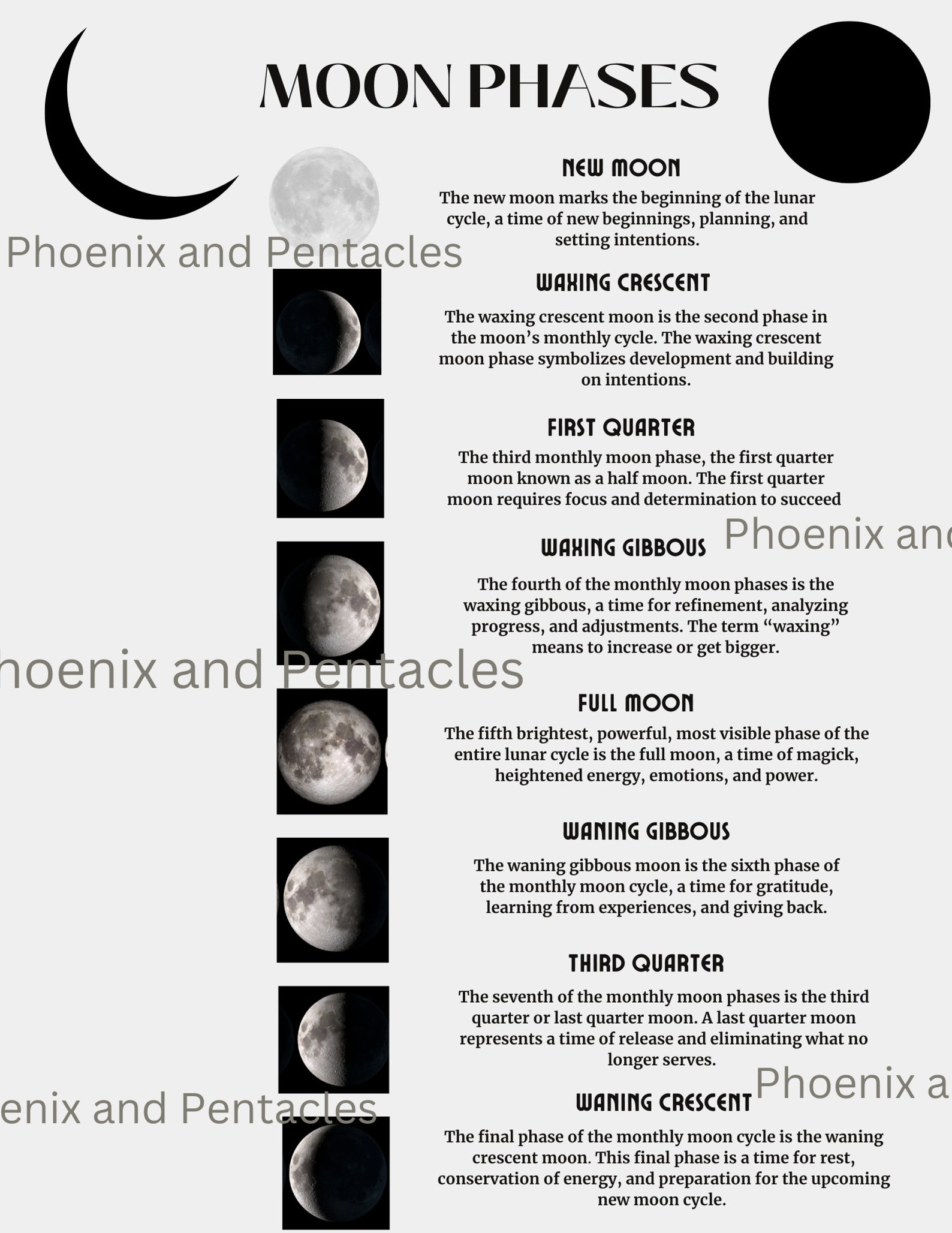 Printable Monthly Moon Phase Printout| Moon Phases | Digital Download ...