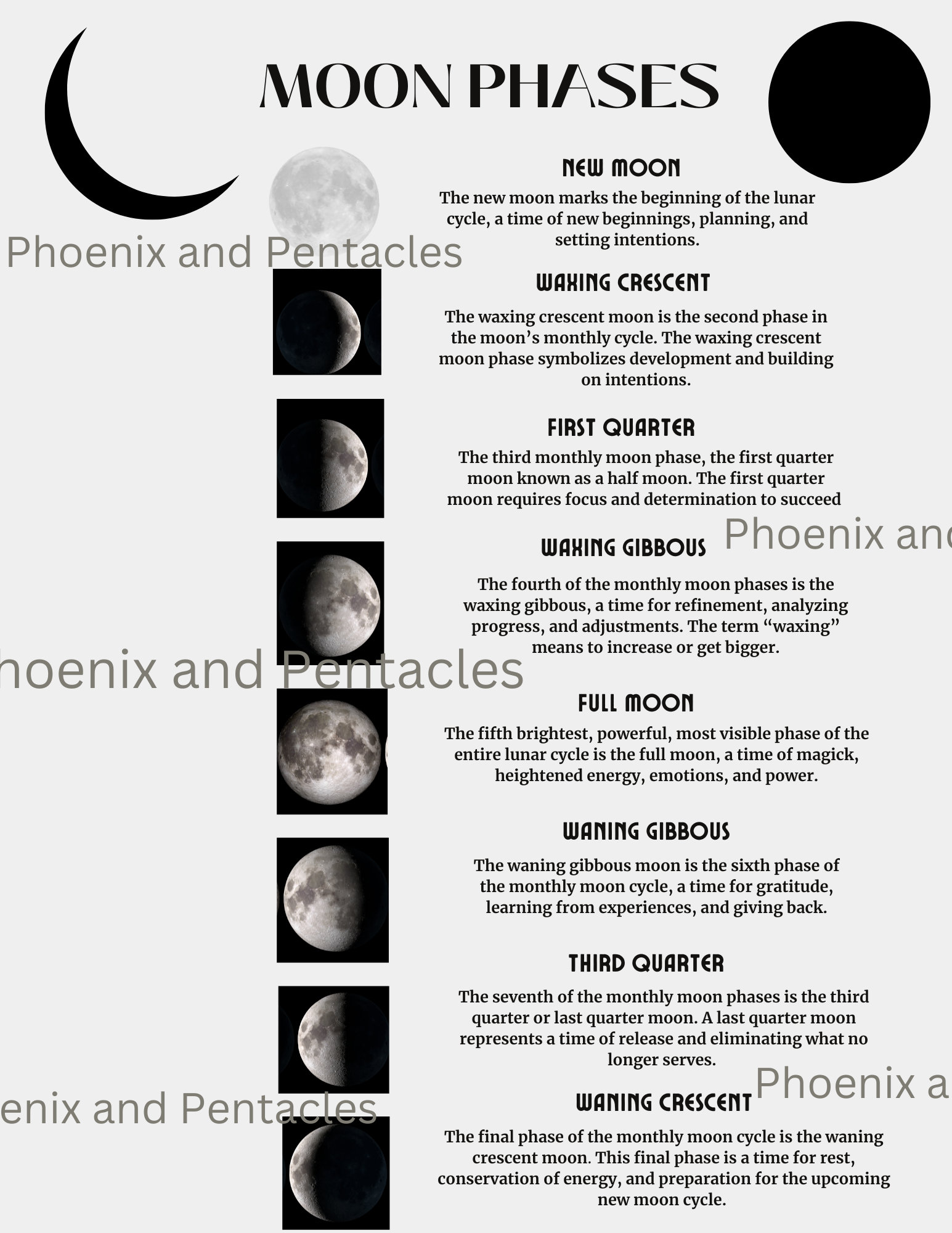Printable Monthly Moon Phase Printout| Moon Phases | Digital Download ...