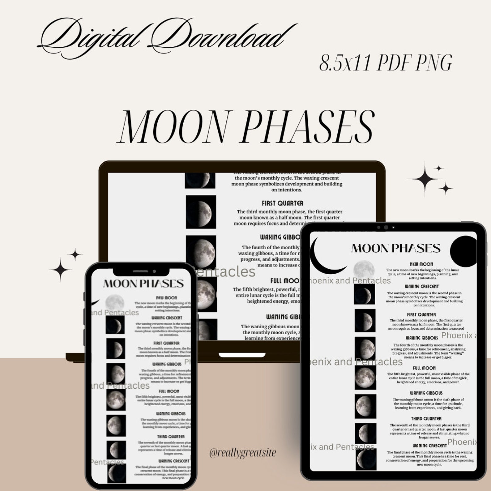 Printable Monthly Moon Phase Printout| Moon Phases | Digital Download ...