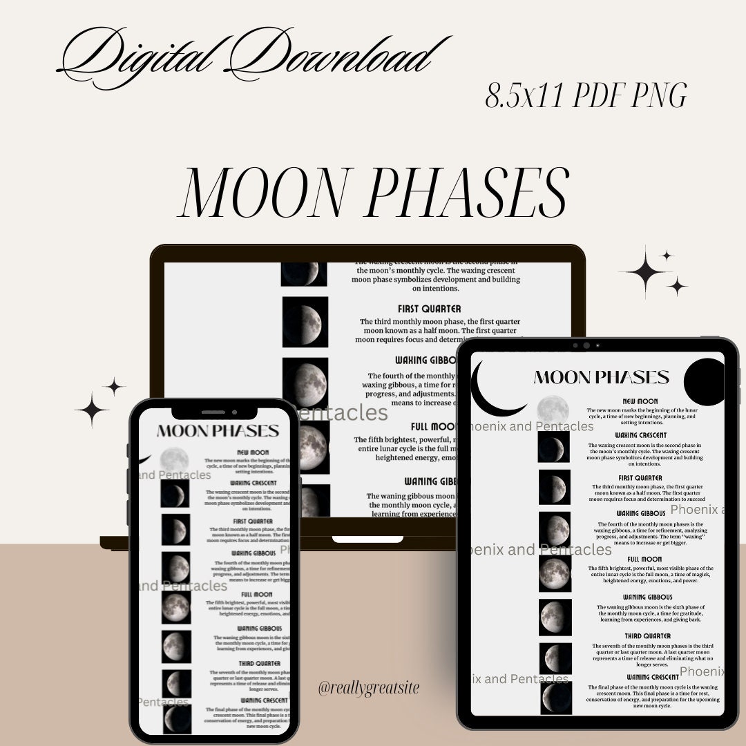 Printable Monthly Moon Phase Printout| Moon Phases | Digital Download ...