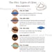The Five Types of Close Encounters (one SHEET 8.5x11 in PDF) 2 Pdfs ...