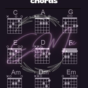 Basic Guitar Chords - Etsy