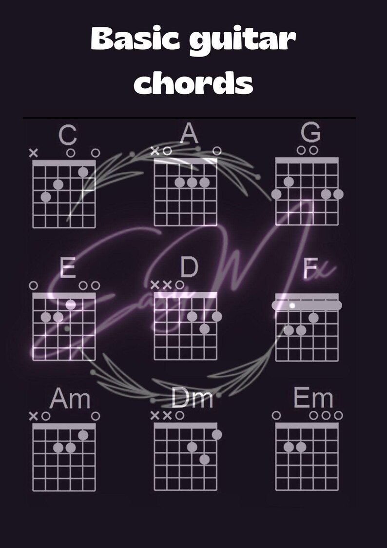 Basic Guitar Chords - Etsy
