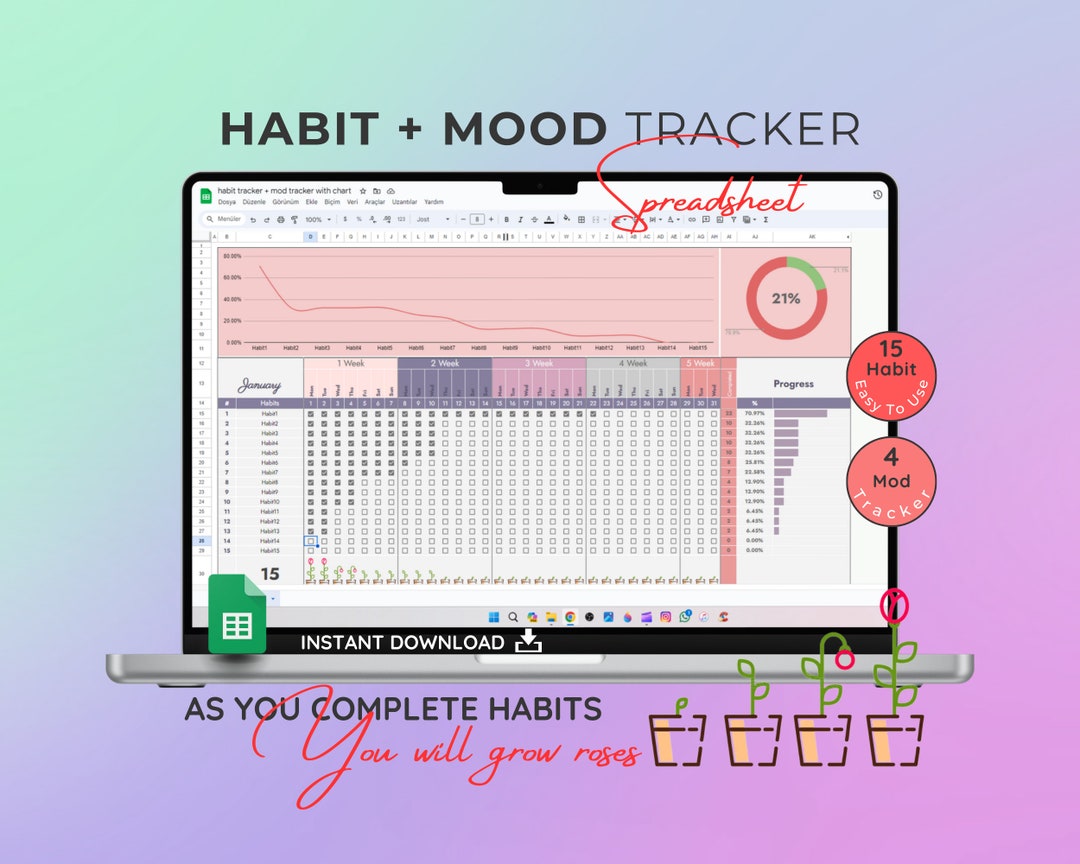 Habit Tracker Spreadsheet for Google Sheets, Daily, Weekly Planner ...