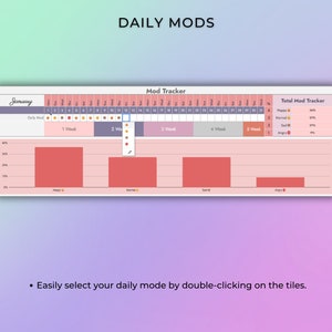 Habit Tracker Spreadsheet for Google Sheets, Daily, Weekly Planner ...