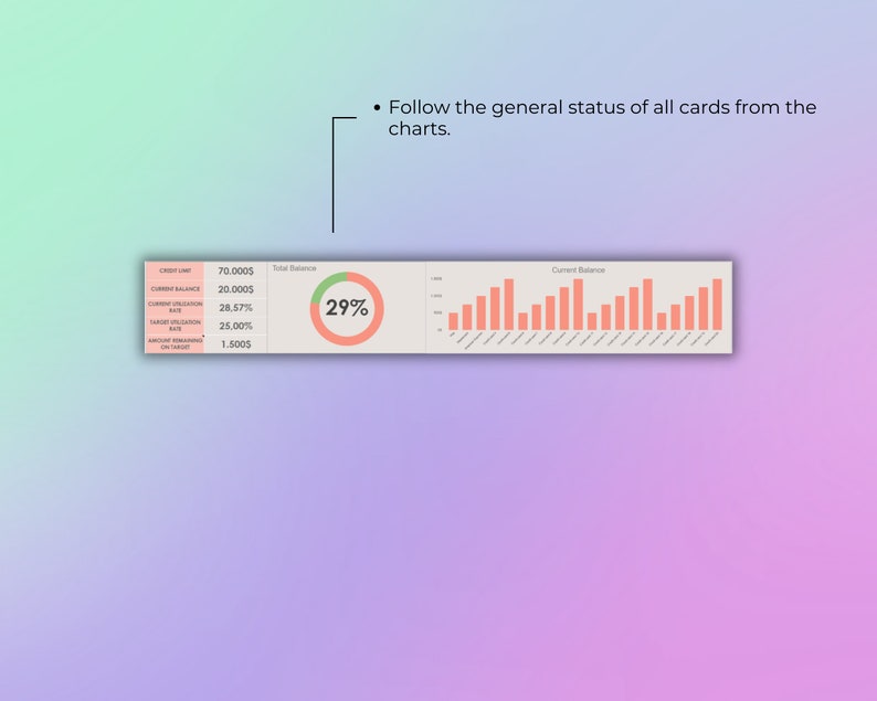 Credit Card Utilization, Ms Excel, Credit Card Tracker, Spreadsheet ... Credit Card Utilization, Ms Excel, Credit Card Tracker, Spreadsheet ...