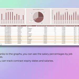 HR Employee Dashboard Template, Excel Templates, HR Employee Data ...