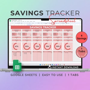 Savings Tracker, Google Sheets Budget Planner, Budget Template, Budget ...