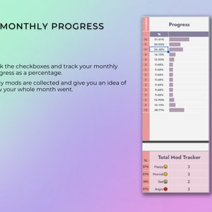 Habit Tracker Spreadsheet for Google Sheets, Daily, Weekly Planner ...