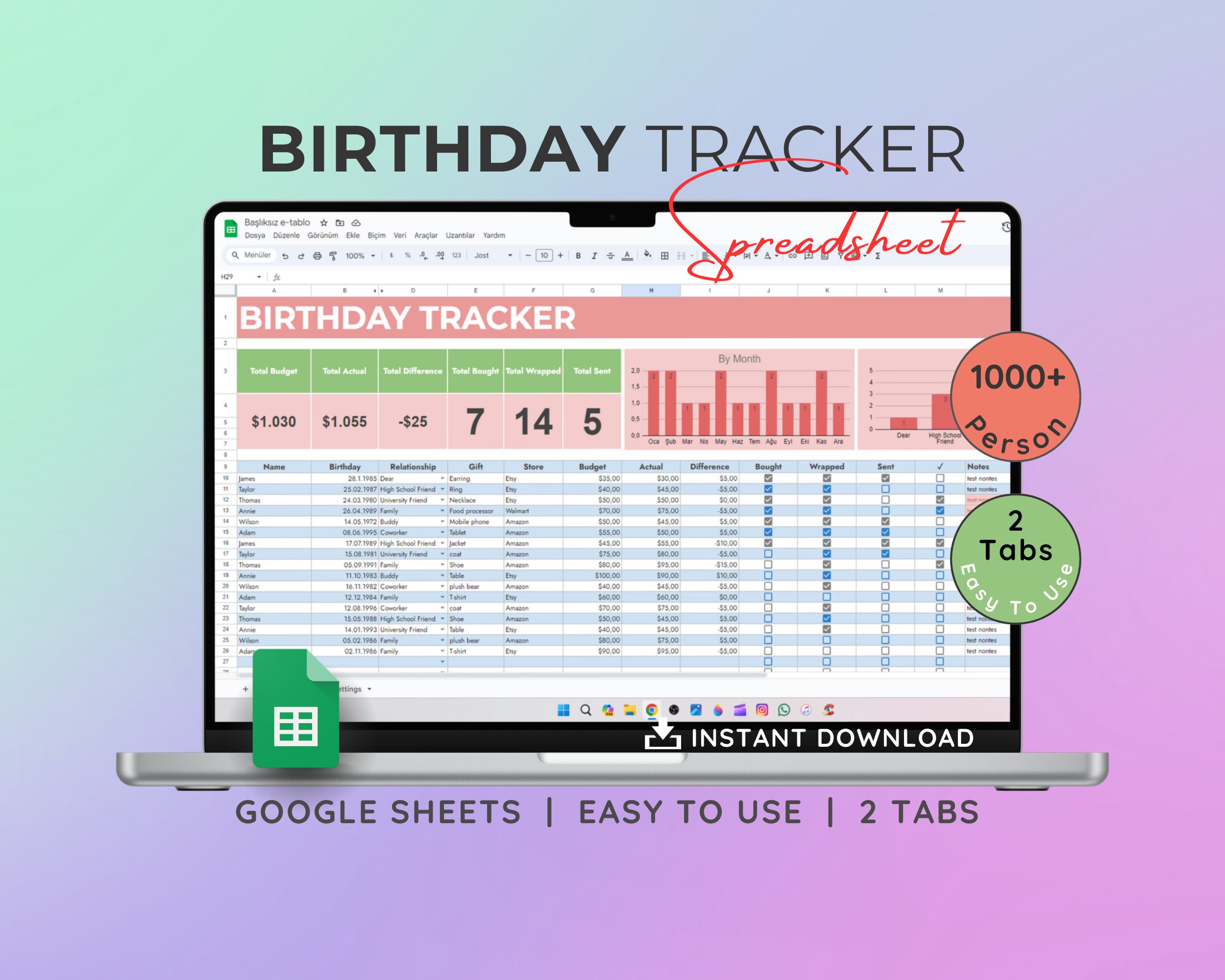 Birthday Tracking, Google Sheets Tracker, Event Management, Date ...