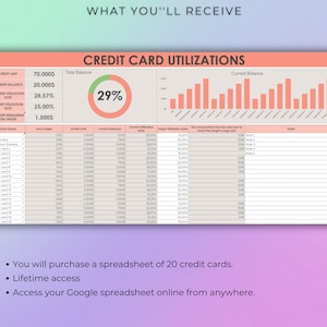 Credit Card Utilization Tracker: Google Sheets Template (digital ...