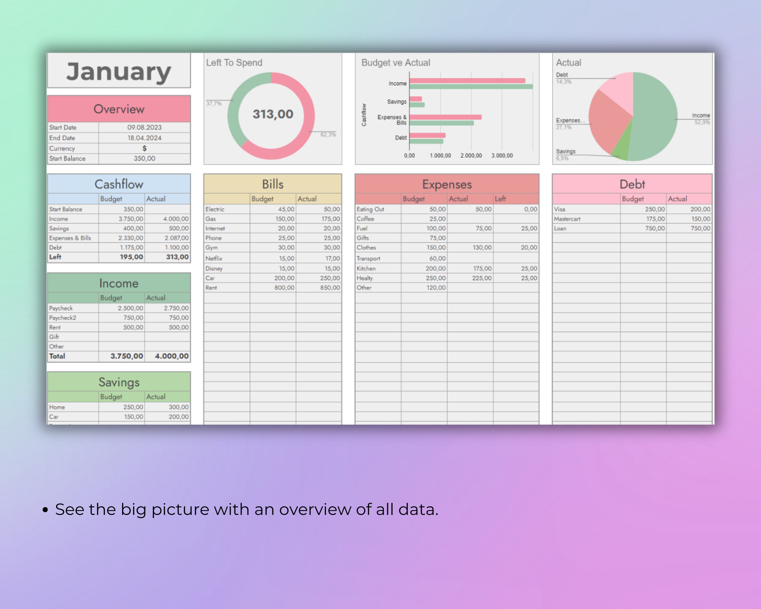 Monthly Budget Planner Google Sheets, Paycheck Budget Template ...