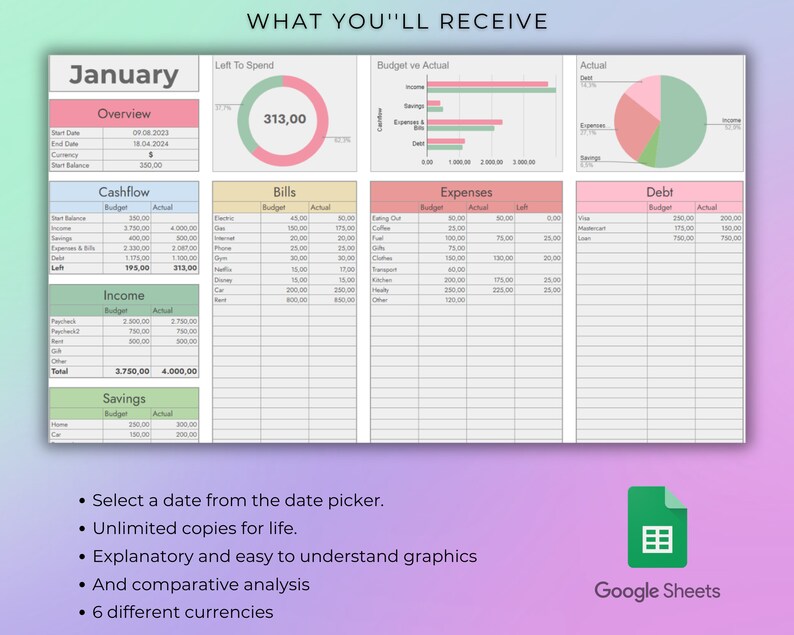 Monthly Budget Planner: Income & Expense Tracker (google Sheets) - Etsy