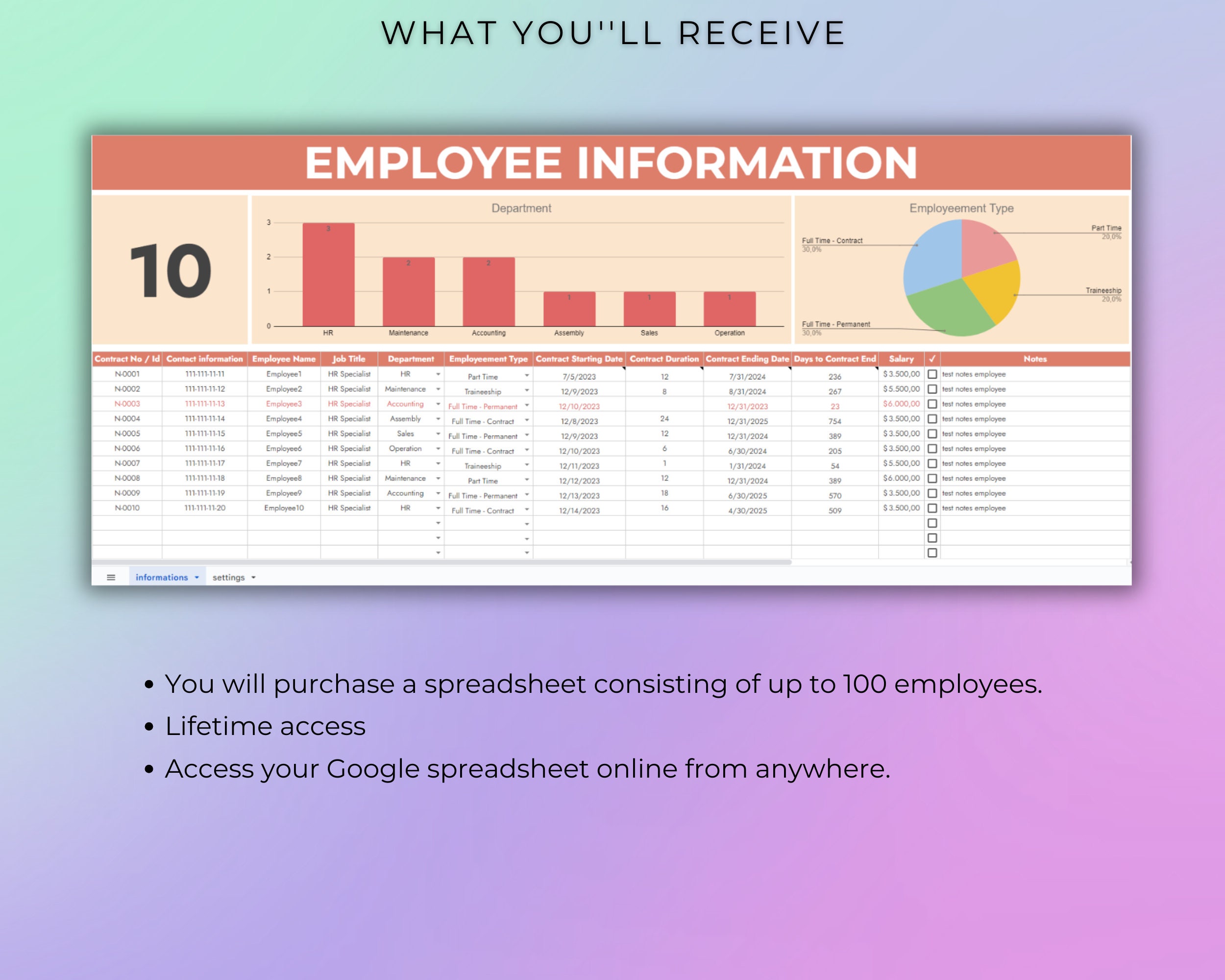 HR Employee Dashboard Template, Employee Information for Google Sheets ...