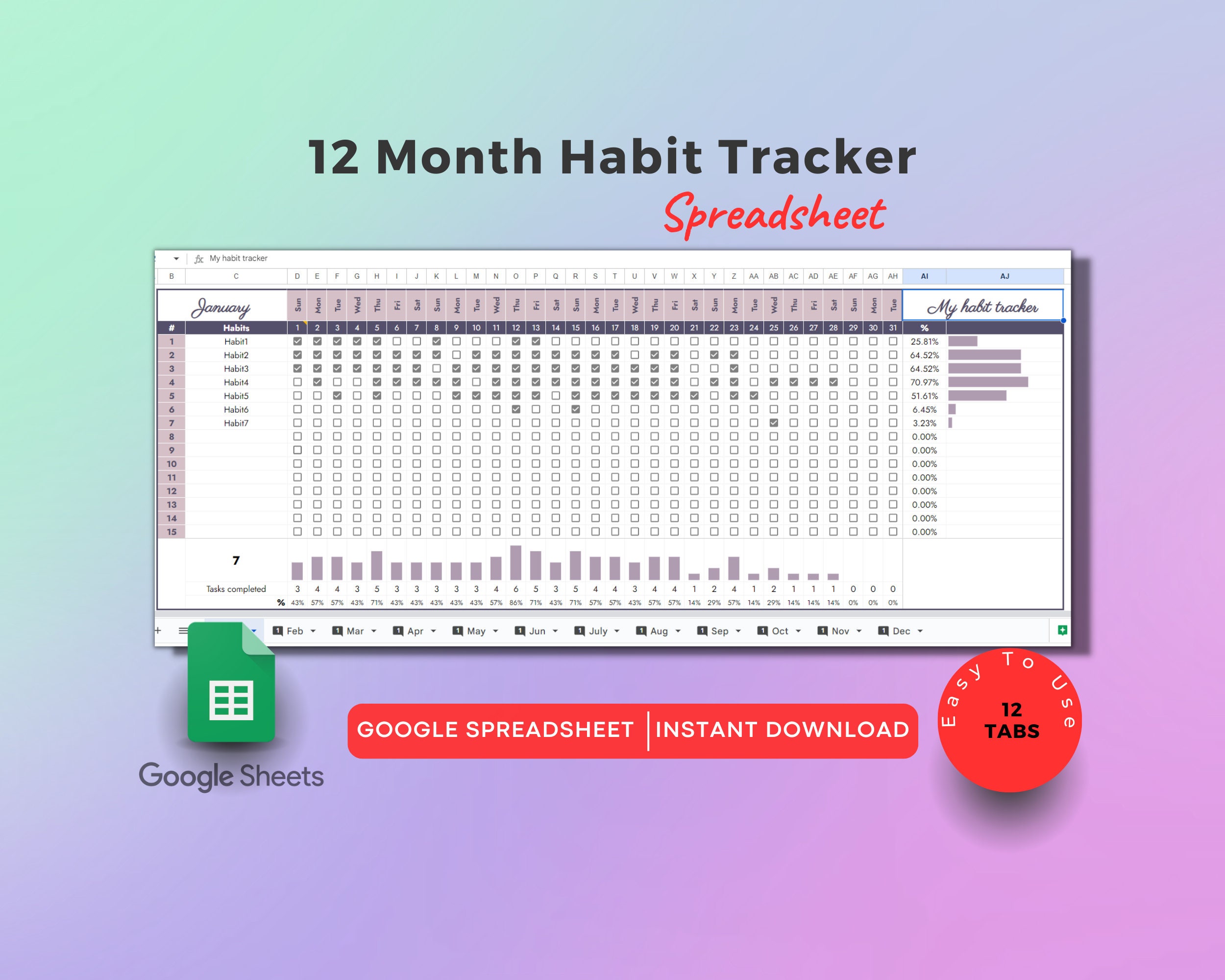 Habit Tracker Google Sheets Template, Daily Habit Tracker, Monthly ...