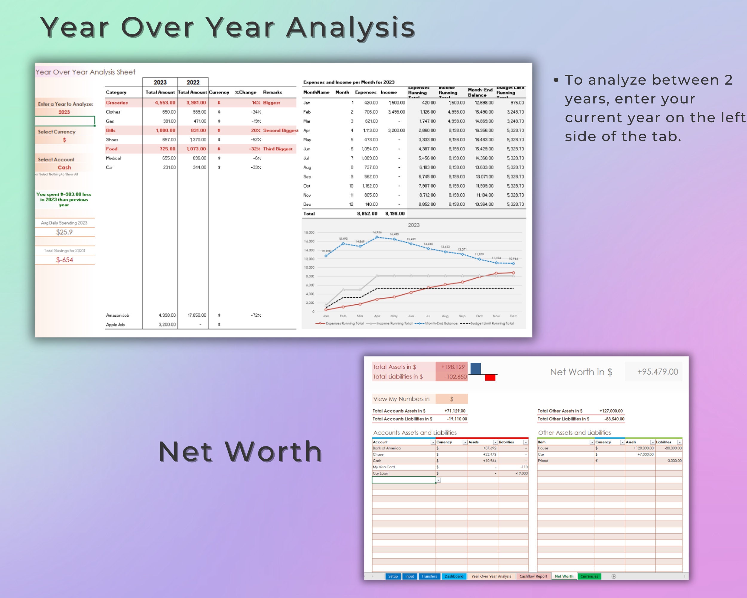 Annual Personal Budget Spreadsheet, Ms Excel Budget Template, Yearly ...