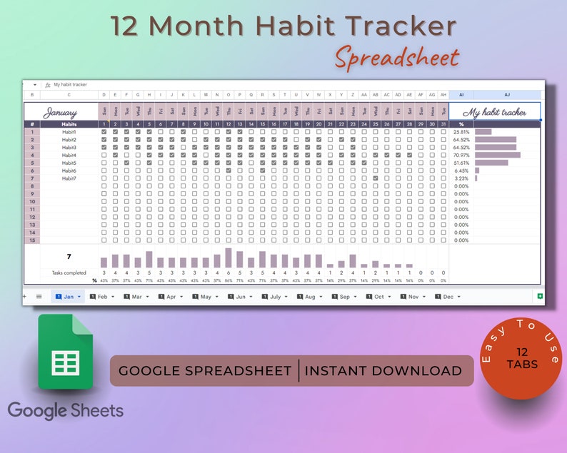 Habit Tracker Google Sheets Template Daily Habit Tracker - Etsy