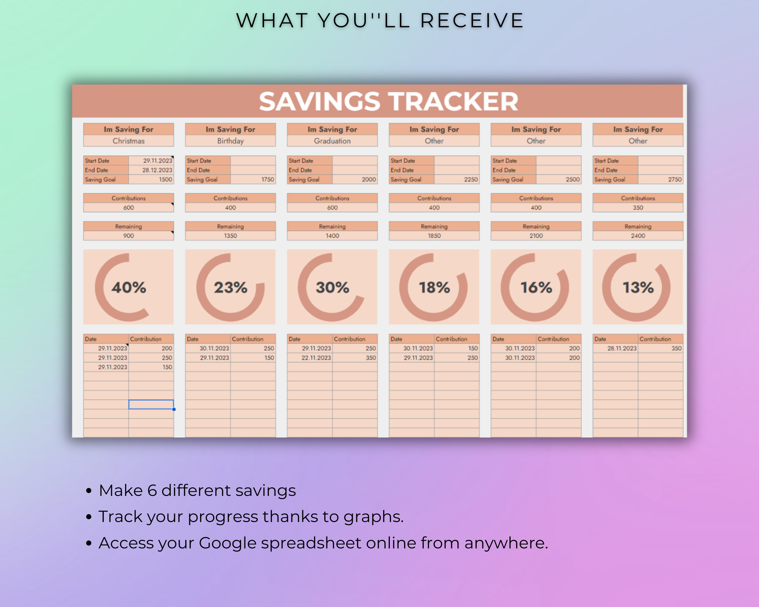 Savings Tracker, Google Sheets Budget Planner, Budget Template, Budget ...