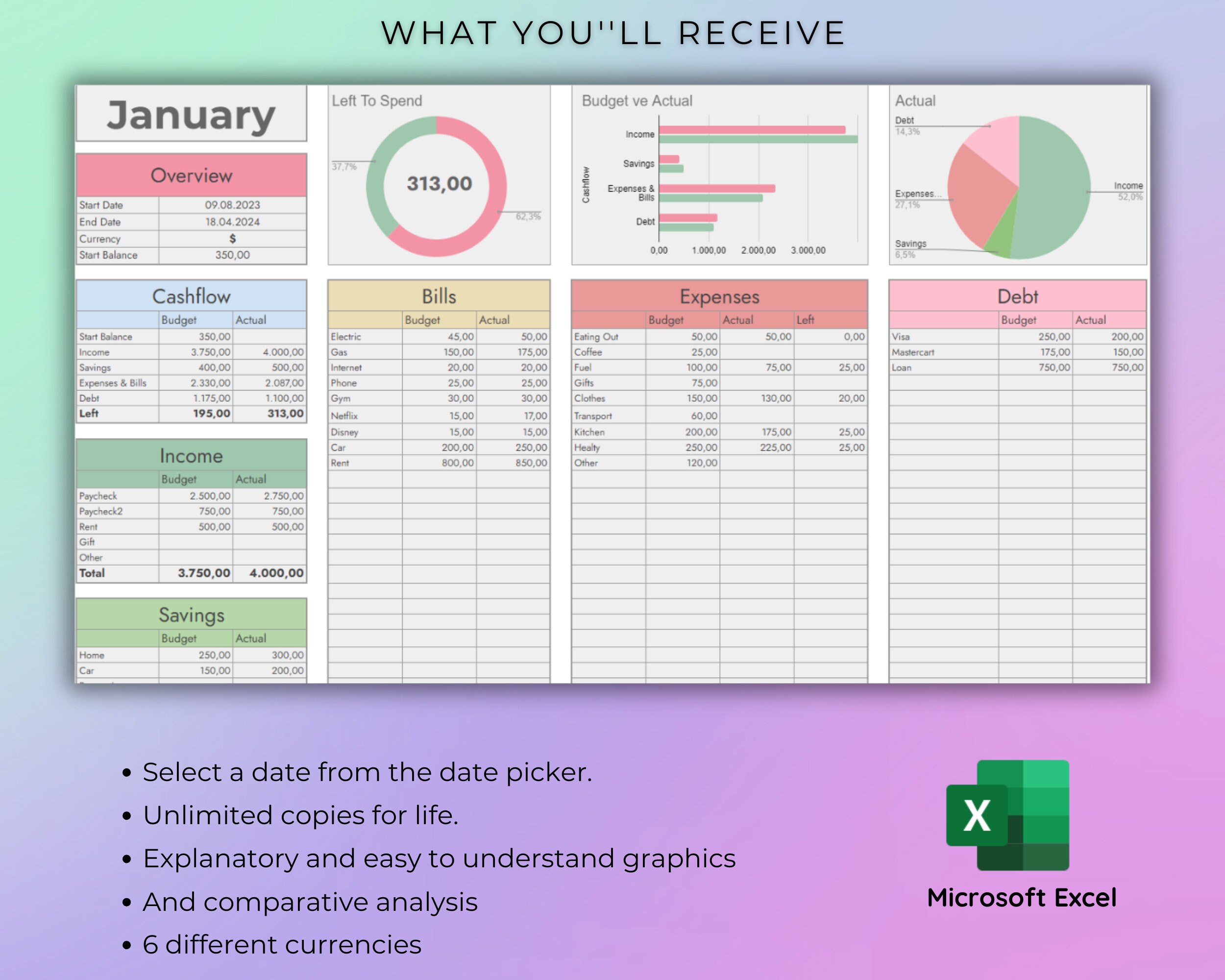 Excel Monthly Budget Template Planner, Finance Tracker Budget ...