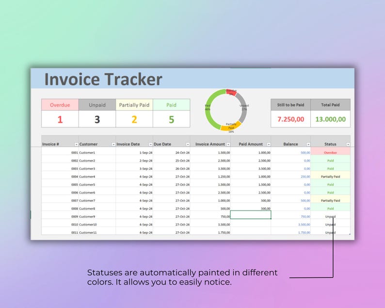 Invoice Tracker & Payment Manager | Invoice, Client Payments and ...