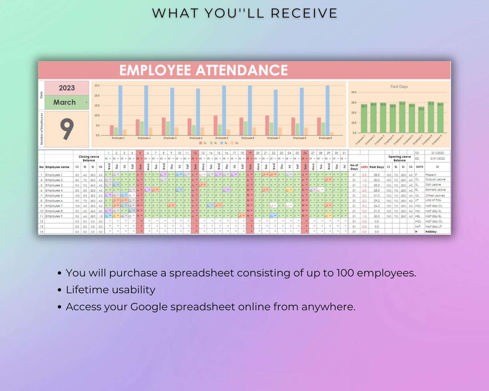 Employee Attendance Tracker: Google & Excel Spreadsheet (digital ...