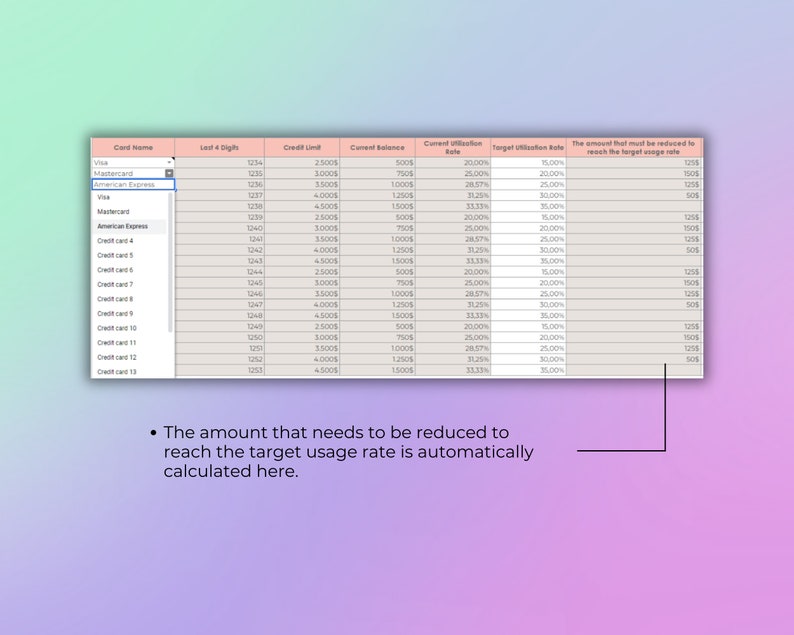 Credit Card Utilization Tracker: Excel Spreadsheet Template (digital ...