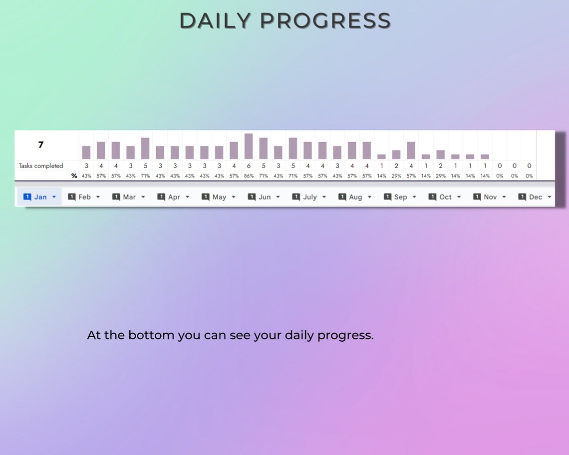 Habit Tracker Google Sheets Template, Daily Habit Tracker, Monthly ...