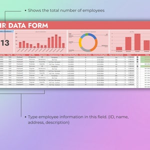 HR Employee Dashboard Template: Google Sheets Data Tracker - Etsy