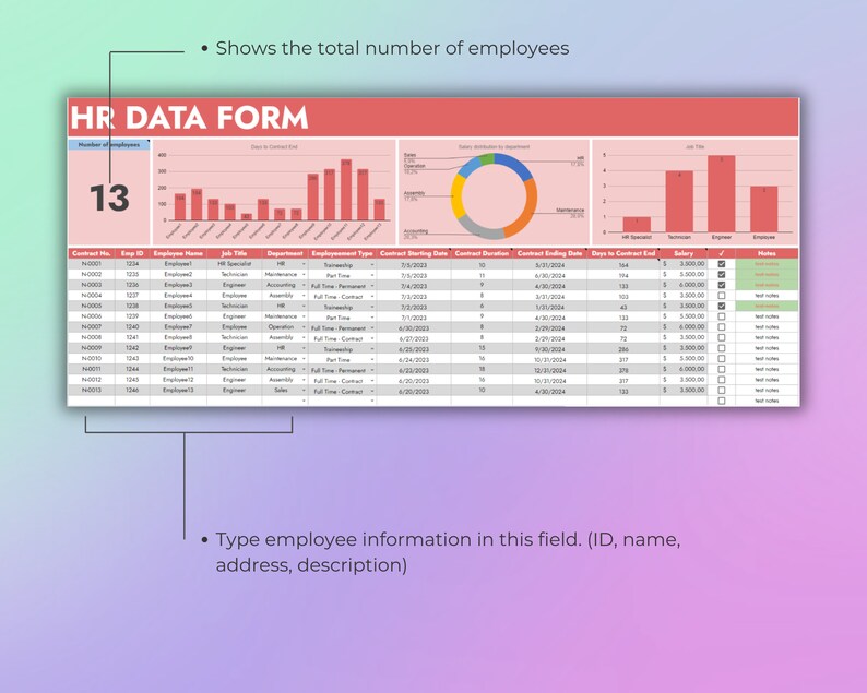HR Employee Dashboard Template: Google Sheets Data Tracker - Etsy