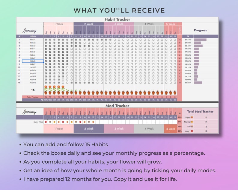 Habit Tracker Spreadsheet | Google Sheets | Daily | Weekly | Monthly ...