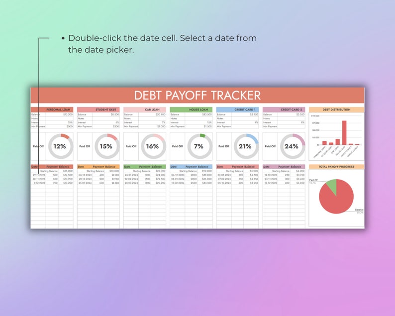 Debt Payoff Tracker: Google Sheets Spreadsheet (digital Download) - Etsy