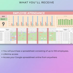 Employee Attendance Tracker: Google Sheets Template (digital Download ...