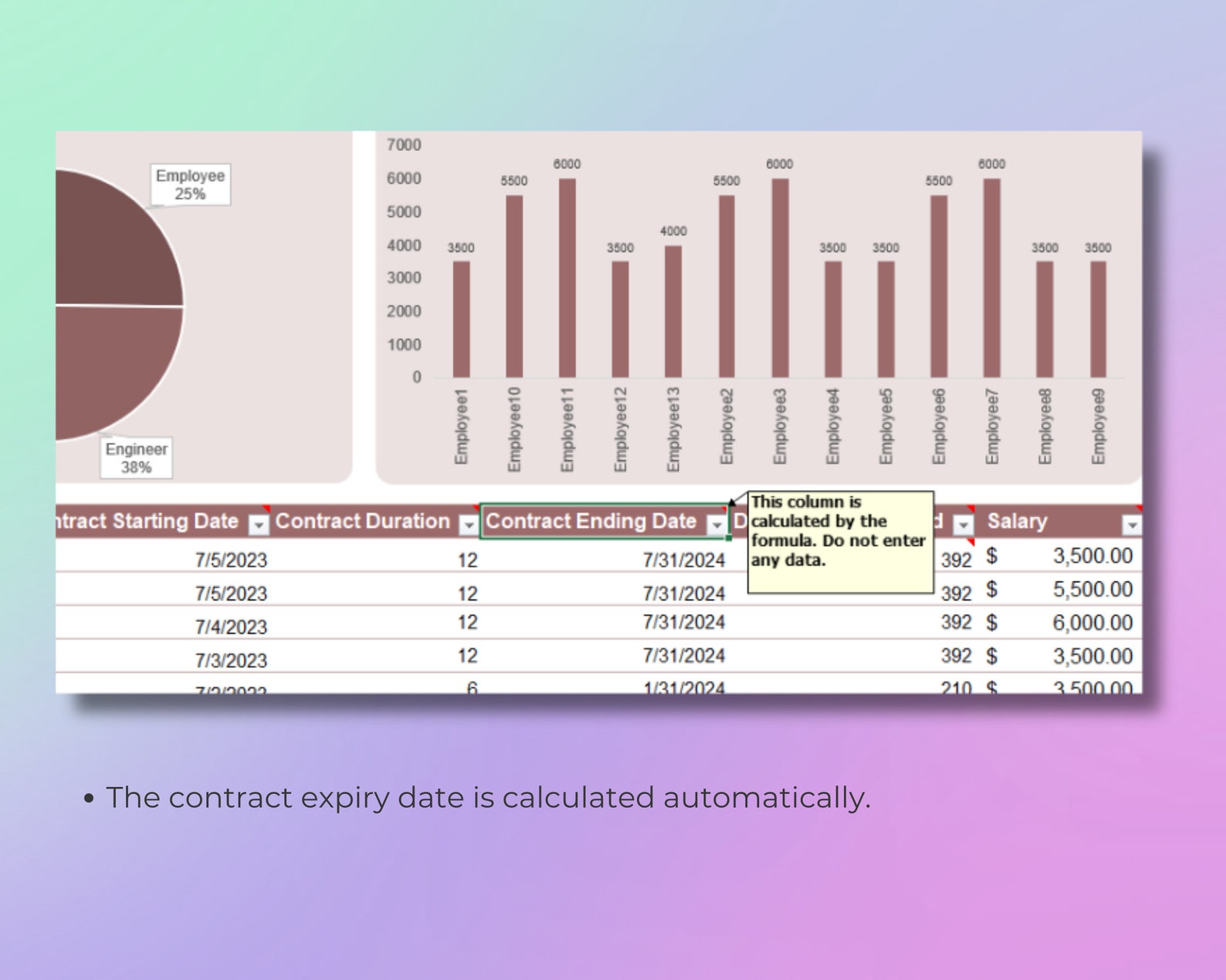 HR Employee Dashboard Template, Excel Templates, HR Employee Data ...