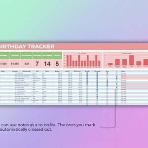Birthday Tracking, Google Sheets Tracker, Event Management, Date ...