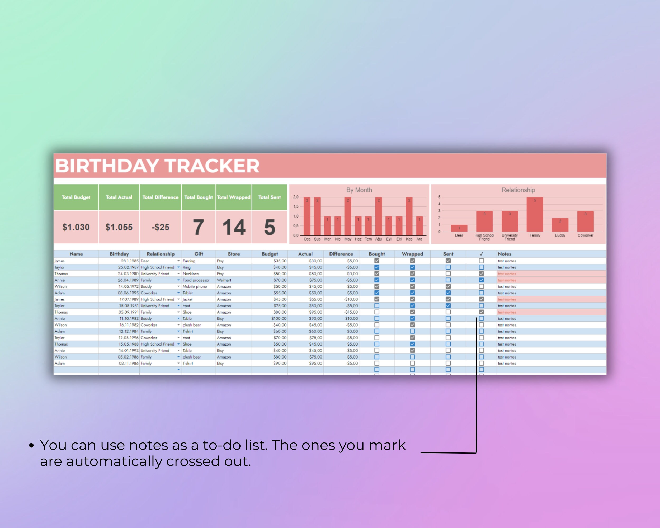 Birthday Tracking, Google Sheets Tracker, Event Management, Date ...