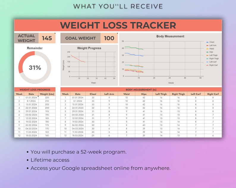 Weight Loss Tracker, Google Sheets, Weight Loss Progress Spreadsheet ...
